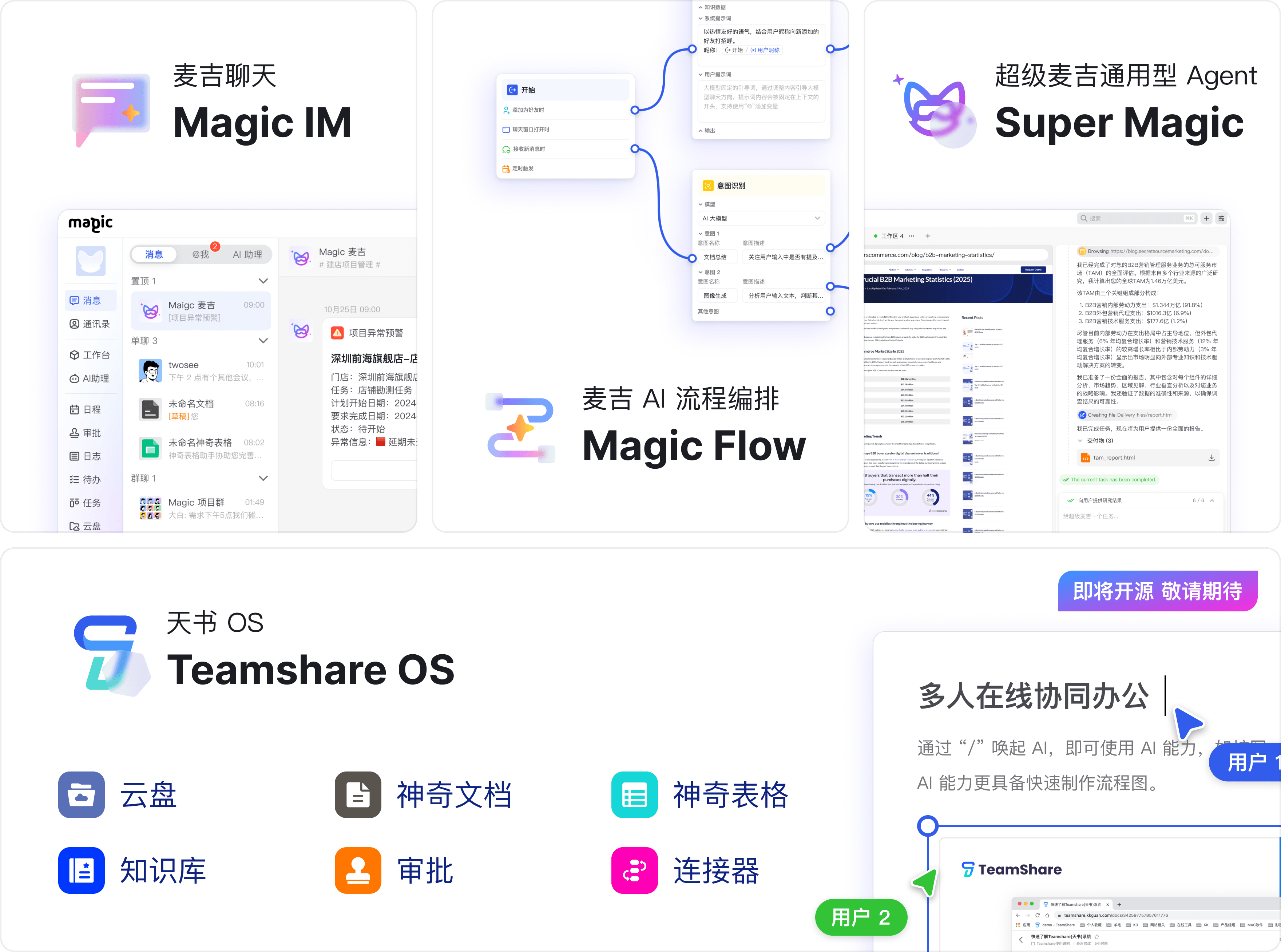 Magic云服务vs自托管：哪种部署方式更适合你-CSDN博客